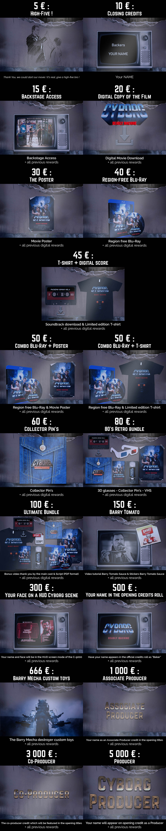 CYBORG : DEADLY MACHINE